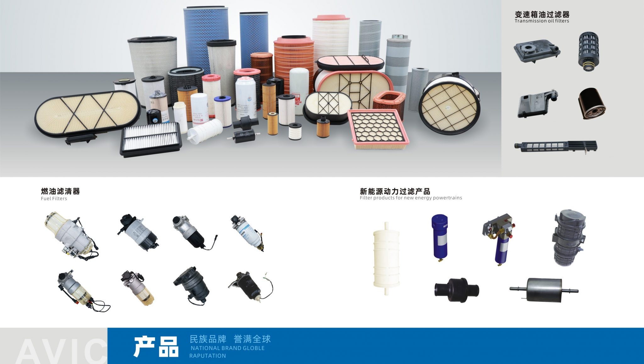 PINGYUAN Filter Product Introduction